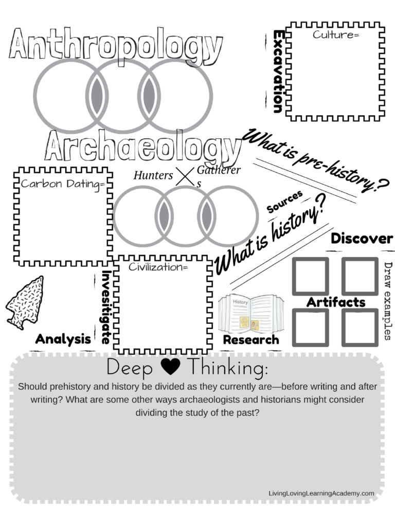 Free Archaeology-Anthropology Doodle Note Printable – Living Loving ...